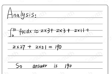 Solved Use A Left Endpoint Riemann Sum To Find The Area Under The Curve Of The Function Fx