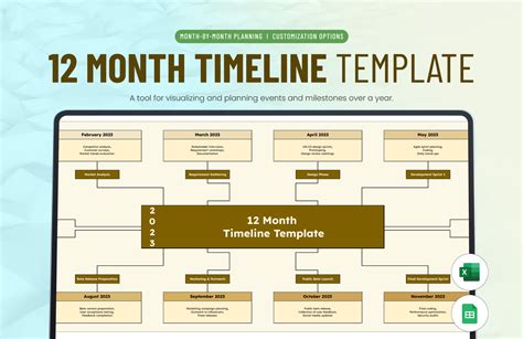 Free Timeline Templates Templates In Excel To Download