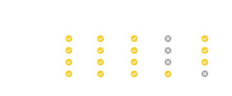 How Does Ebpf Malware Perform Against Star Labs Kevlar Embedded Security — Star Lab Software