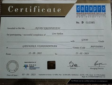 Krishnaveni Aguru On Linkedin Iam Happy To Announce That I Have Completed My Python Programming…