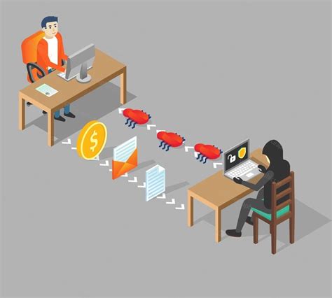 Hacking User Concept Vector Isometric Illustration — Vectorgraphicsio