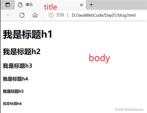 Html、css、javascript学习 No01 以新浪新闻页面为样例网页中的文字标题可以用h1 H7 Csdn博客