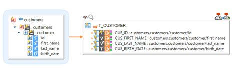 Reading Multiple Xml Files