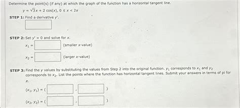 solved determine the point s if any ﻿at which the graph