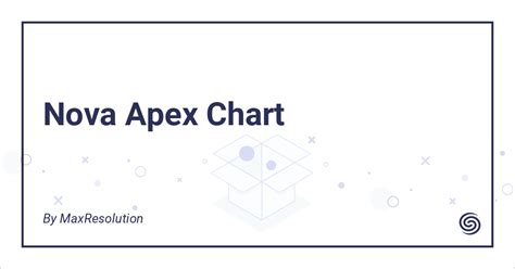Apex Chart Nova Packages