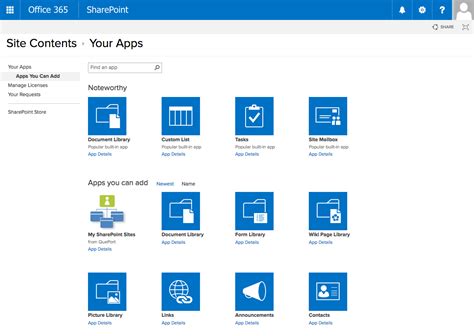 Project Management Sharepoint Folder Structure at Michael Goodwin blog