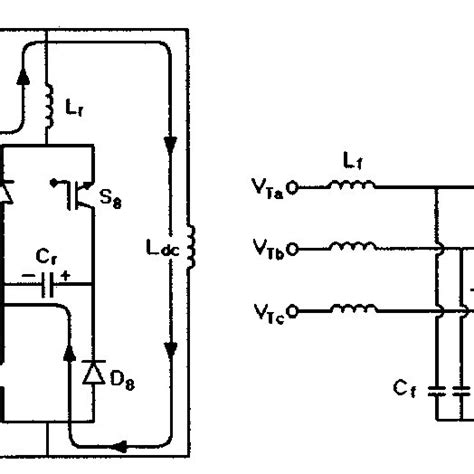 Operation Waveforms Of The Commutation Circuit Download Scientific Diagram