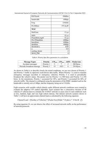 CONTROLLING ADAPTIVE CONTENTION WINDOW TO IMPROVE SAFE MESSAGE RECEIVED RATE IN VANET PDF