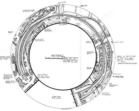 Narrow Gauge Layout Ideas Modelling Questions Help And Tips Rmweb