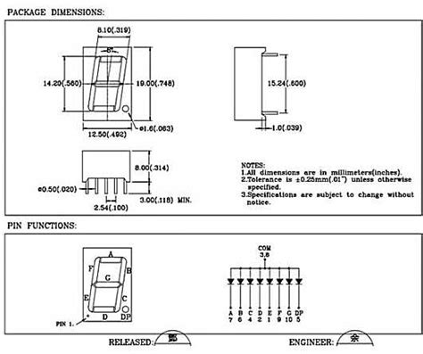 Discover The Comprehensive 5161 Datasheet Specifications Features And More