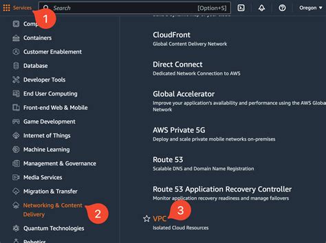 Vpc Md GitHub
