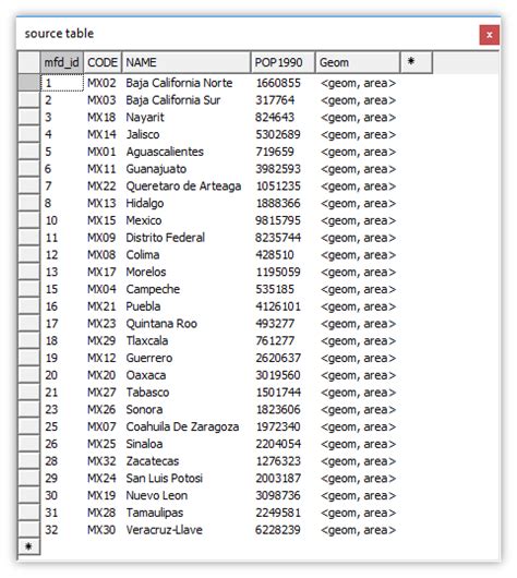 Sql Example Geomoverlayadjacent Function