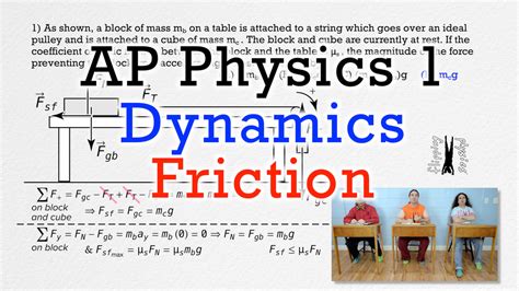 The Flipping Physics Blog