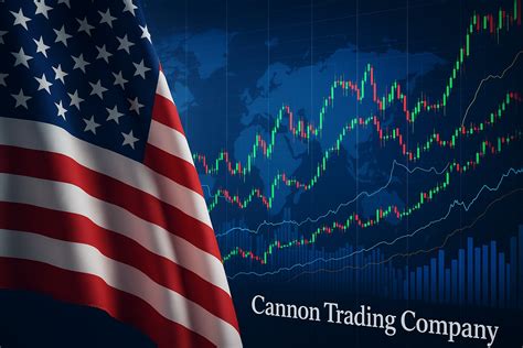 Multicharts Futures Trading Backtesting And Advanced