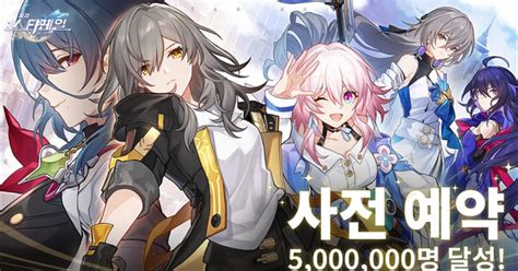 붕괴 스타레일 글로벌 사전등록자 500만 돌파