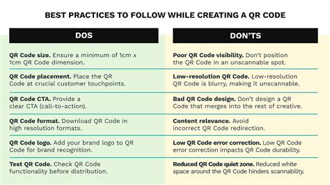 How To Create A WeChat QR Code In 4 Steps