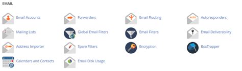 A Beginners Guide To CPanel
