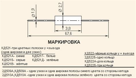 Портал радиолюбителя / Справочники / Диоды / КД522Б