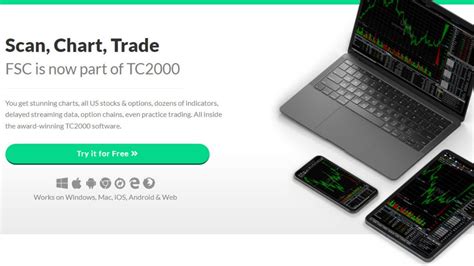 Sterling Trader Pro Review 2025 Pricing Pros Cons And Alternatives
