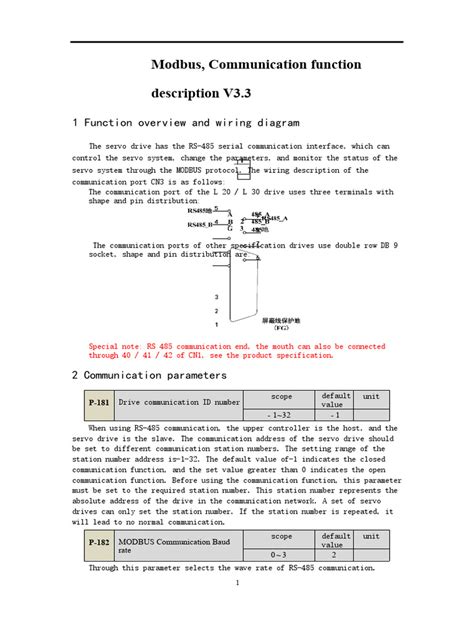 Servo Motor Modbus Communication Function Description V3114 English