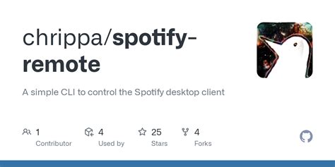 Github Chrippa Spotify Remote A Simple Cli To Control The Spotify Desktop Client