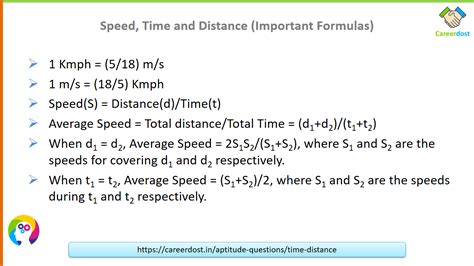 Average Speed Formula