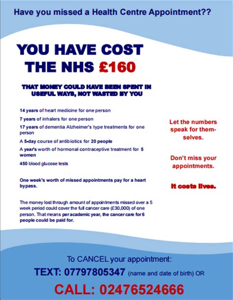 Persuasion And Influence Reducing Missed Appointments At The Health Centre