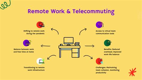 Unlimited Staff On Linkedin Remotework Flexibility Worklifebalance