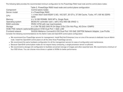 Management Server Configuration Generative Ai In The Enterprise With Nvidia Gpus Networking