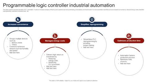 Programmable Automation Powerpoint Presentation And Slides Ppt