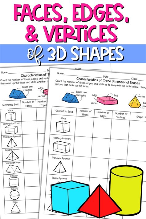 Faces Edges Vertices Of D Shapes