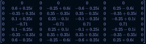 Quantum Gate Qiskit Reversebits Is Not Equivalent To Swapping Qubits