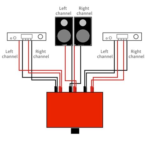 Speaker Selector Switch Circuit At Hunter Lilley Blog