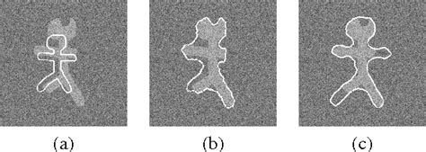 Figure 1 From Region Based Active Contour With Noise And Shape Priors Semantic Scholar