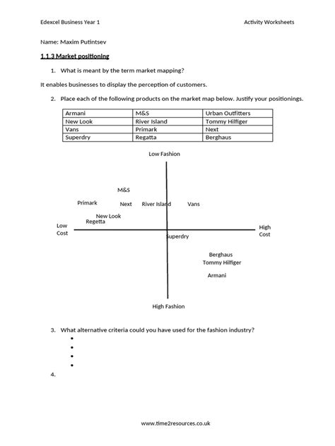 113 Market Positioning Maxim Putintsev Pdf