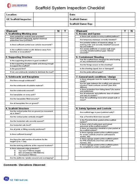 Scaffold Inspection Checklist Pdf Scaffolding Economic Sectors