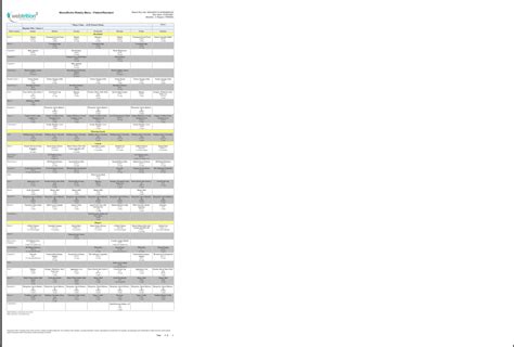 Net Birt Report Shrinking Issue Stack Overflow