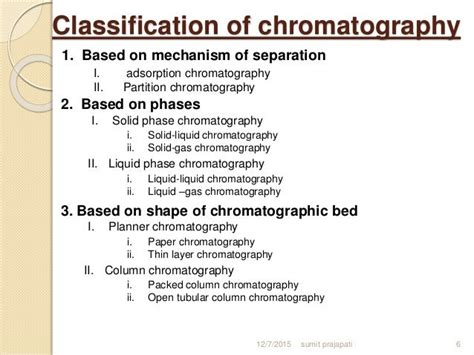 Chromatography Methods