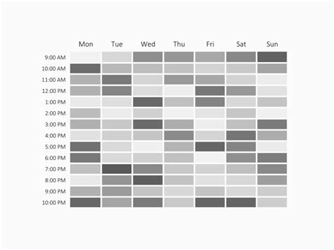 Density Grid Chart EDV