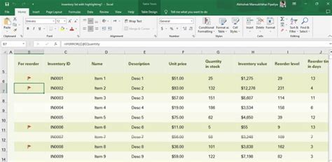 Clean A Excel Spreadsheets Excel Data Cleaning Data Cleanup Excel Sheet By Pipaliyaking Fiverr