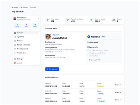 Flowbite E Commerce Account Overview By Flowbite On Dribbble