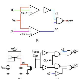 A Softmax Schematic B Circuit Output And Desired Analytical Function Download Scientific