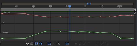 Uncontrolable Movement Between Keyframes Adobe Product Community
