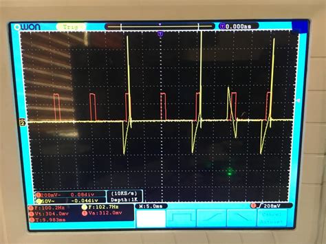 Feature Request Mcpwm Module Sync Trigger On Rising Edge Or Falling