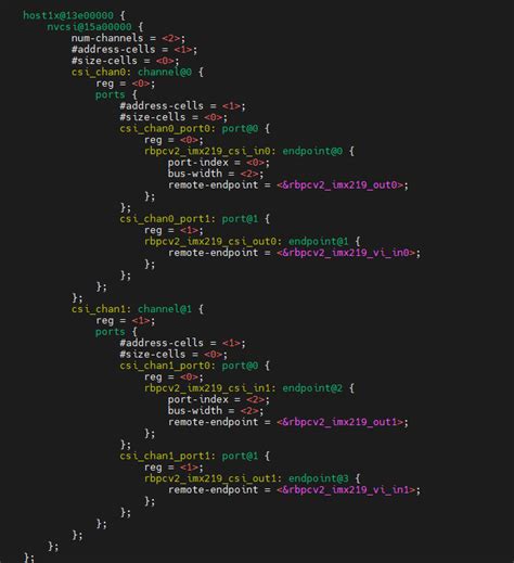 Raspberry PI IMX Orin NX Devkit CAM Port Not Streaming L T Jetpack Jetson Orin