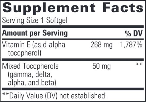 Vitamin E 400 Iu 60 Softgels