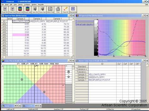 Labscan Xe Hunterlab Reflected Color Spectrophotometer Artisantg™