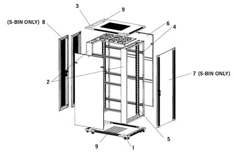 Mainframe Of Bin 42u 2u Open Cabinet W6 Fan Unit Instruction Manual