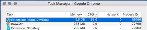 excessive use of memory and cpu · issue 455 · zalmoxisus redux