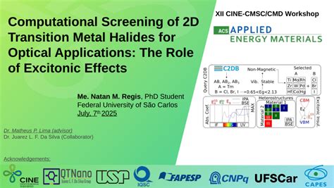 Pdf Computational Screening Of 2d Transition Metal Halides For Optical Applications The Role